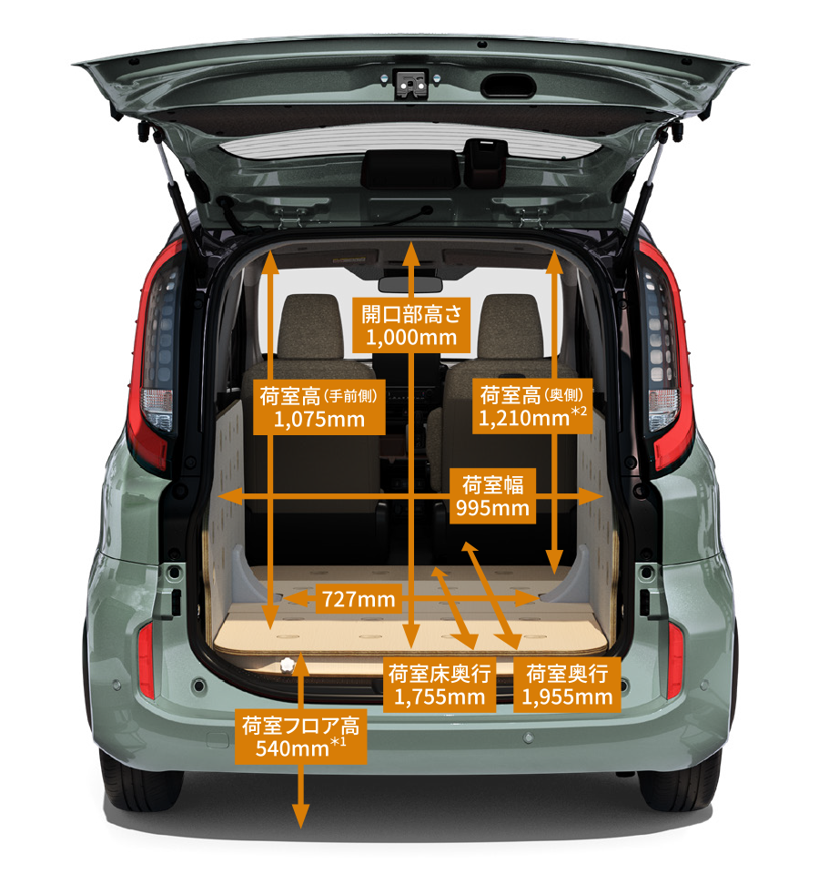 トヨタ シエンタ“JUNO” | トヨタ自動車WEBサイト