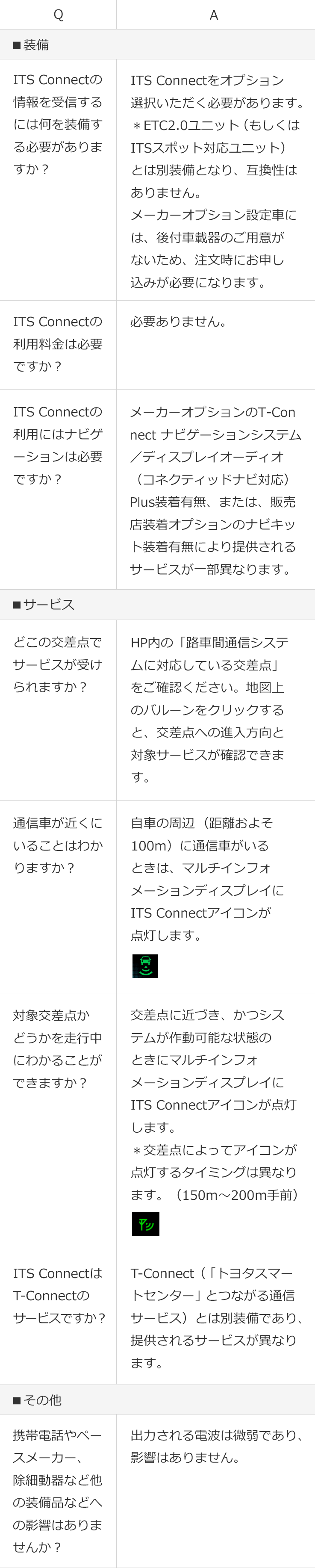 トヨタ トヨタの技術 | 安全技術 | ITS Connect | トヨタ自動車WEBサイト